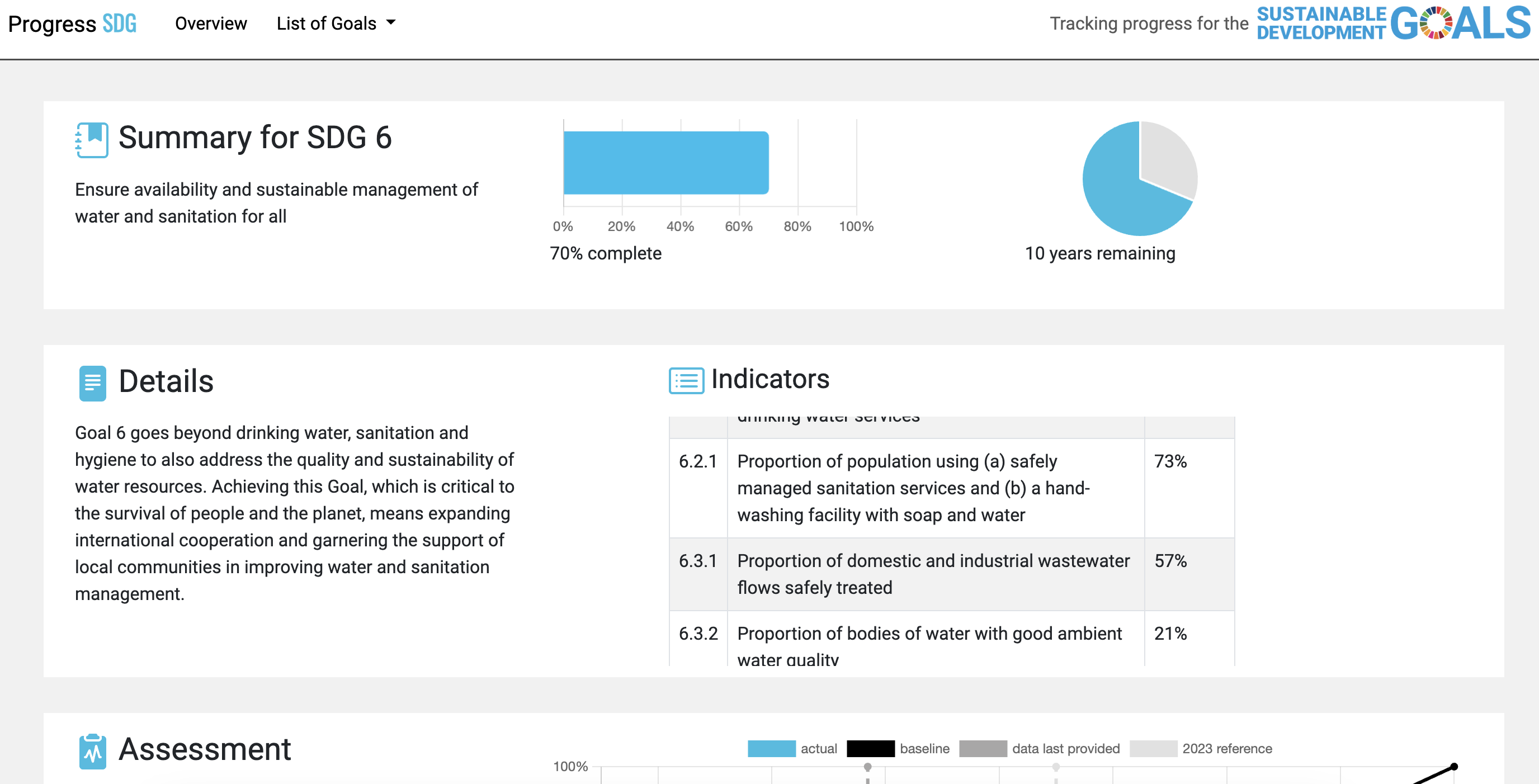 Taiyo Scanlon-Kimura Portfolio